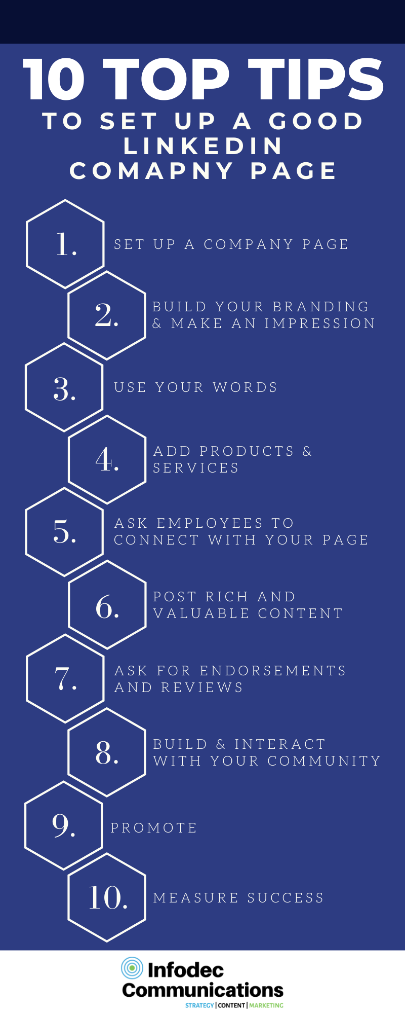 10 tips for setting up a LinkedIn Company Page people want to read ...